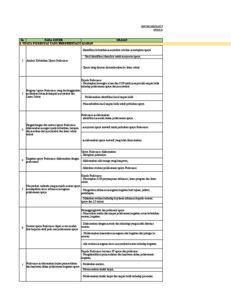Daftar Checklist Penilaian Puskesmas Berprestasi Ukm | PDF