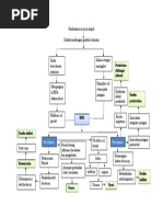 Pathway BPH | PDF