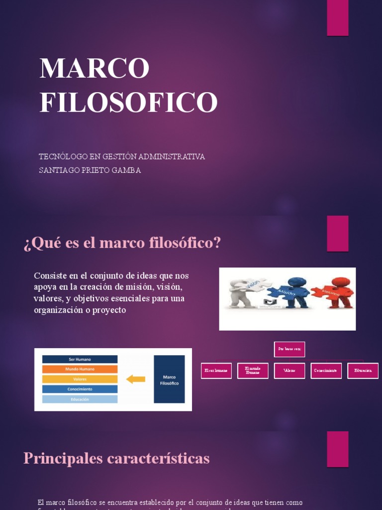 MARCO FILOSOFICO-Intervenir | PDF | Empresas | Motivación