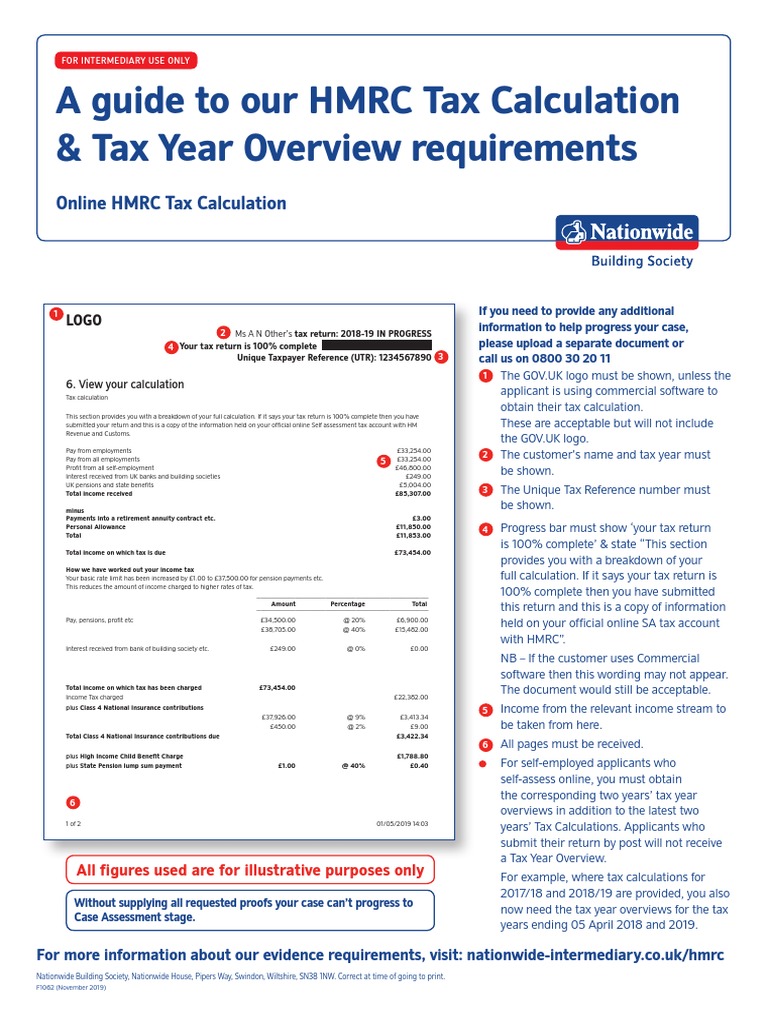 A Guide To Our HMRC Tax Calculation & Tax Year Overview Requirements ...