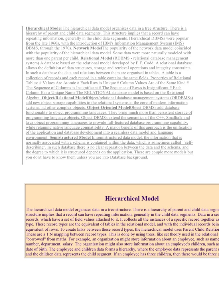 Hierarchical Model The Hierarchical Data Model Organizes Data in A Tree ...