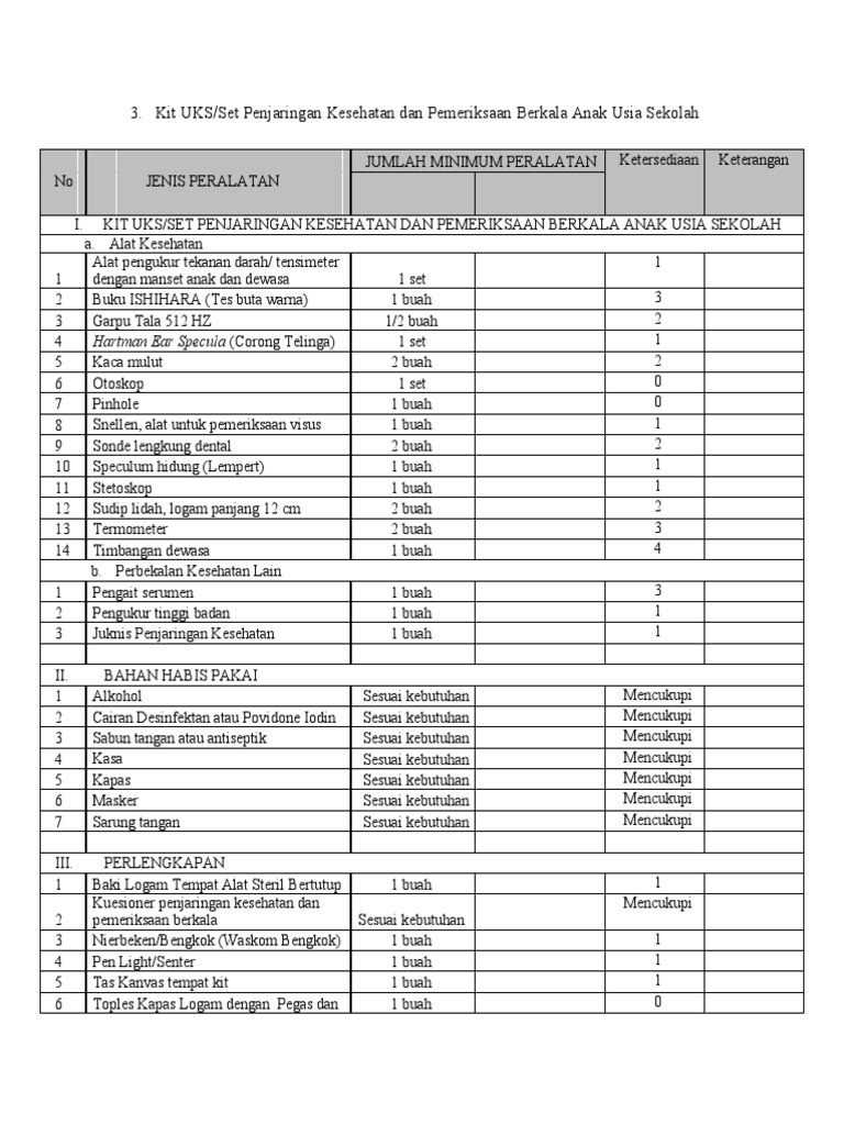 Kit UKS untuk Pemeriksaan Kesehatan Anak | PDF