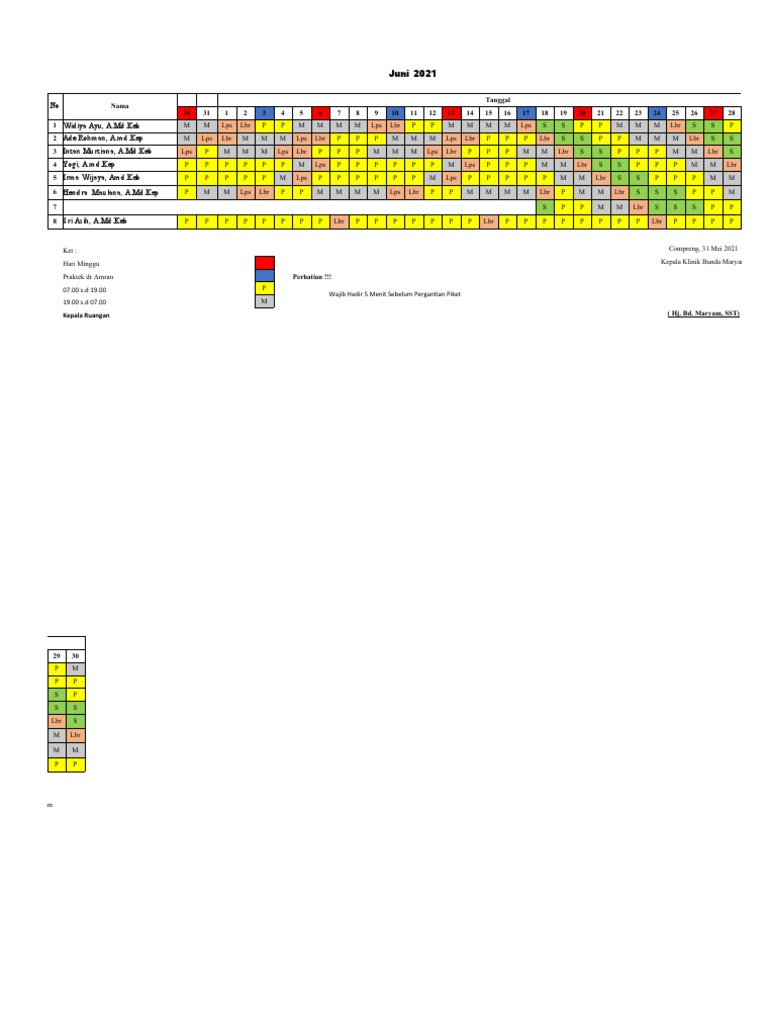 No Widiya Ayu, A.Md - Keb Ade Rohman, A.md - Kep Intan Murtiana, A.Md ...
