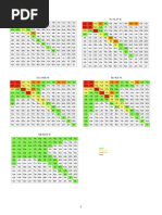 Jennifear's MTT Push - Fold Charts - 10% Antes | PDF