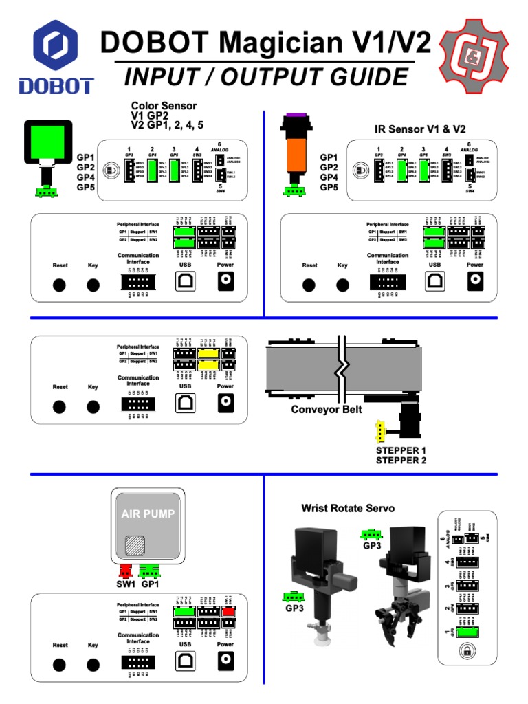 DOBOT Magician V1/V2: Input / Output Guide | PDF | Information And ...