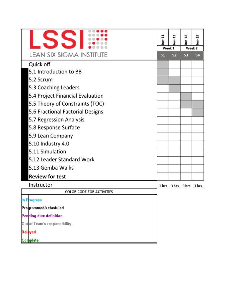 Review For Test: Week 1 Week 2 | PDF
