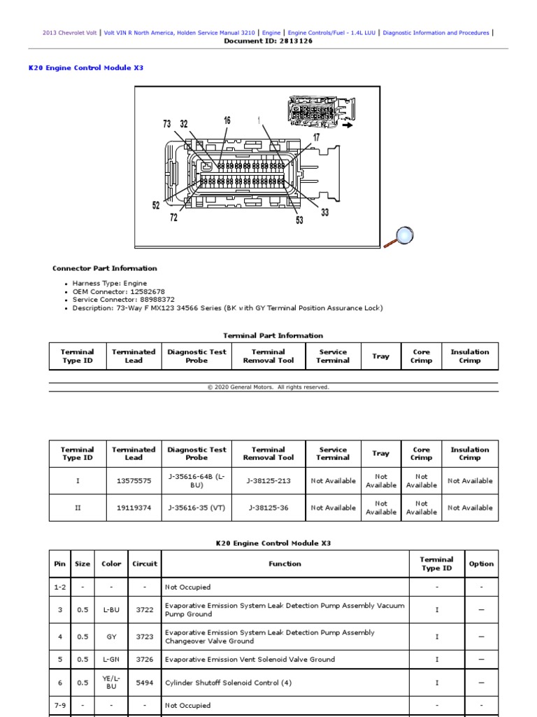 Document ID: 2813126: K20 Engine Control Module X3 | PDF | Leak ...