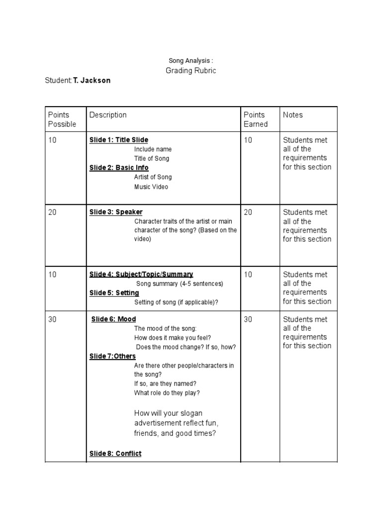 Song Analysis Grading Rubric 1 | PDF | Linguistics | Cognition