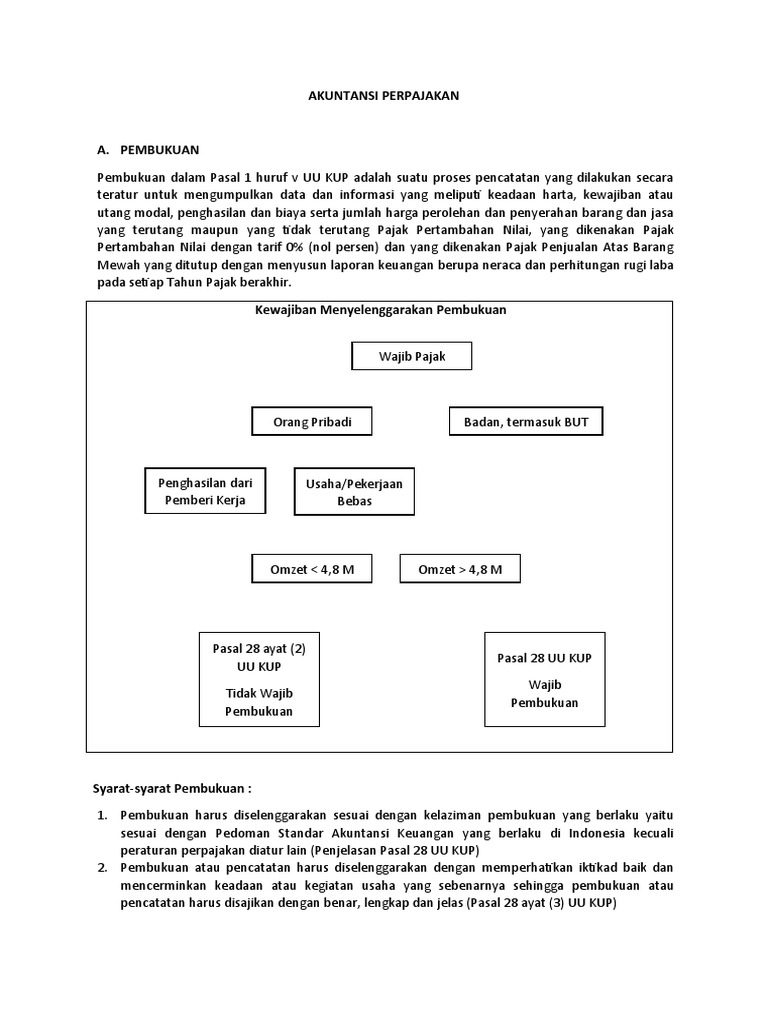 Resume Akuntansi Perpajakan | PDF