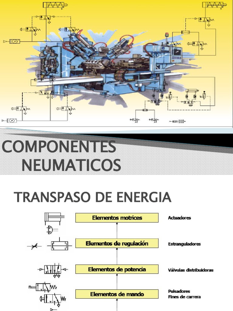 Componentes Neumaticos | PDF | Solenoide | Partes de vehículo