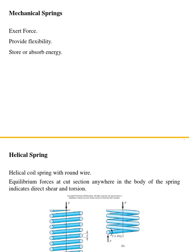 Mechanical Springs: Exert Force. Provide Flexibility. Store or Absorb ...
