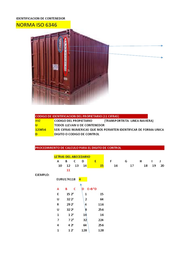 Norma Iso 6346: Codigo de Identificacion Del Propietario (11 Cifras ...