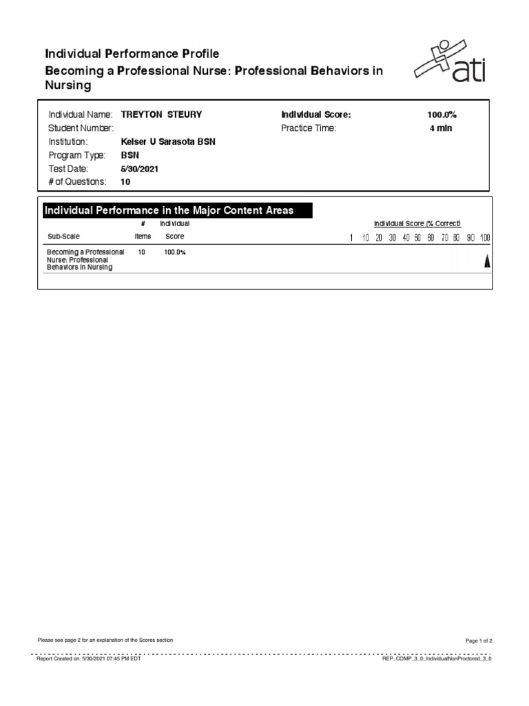 Professional Behaviors in Nursing ATI | PDF