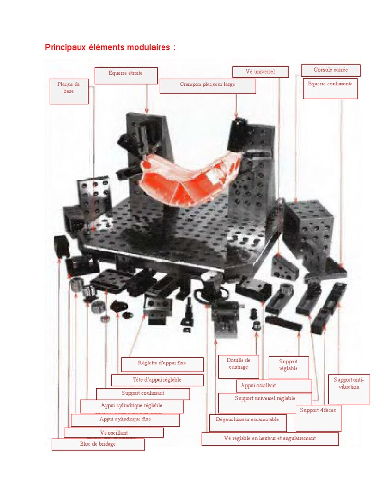 Éléments Modulaires et Supports | PDF