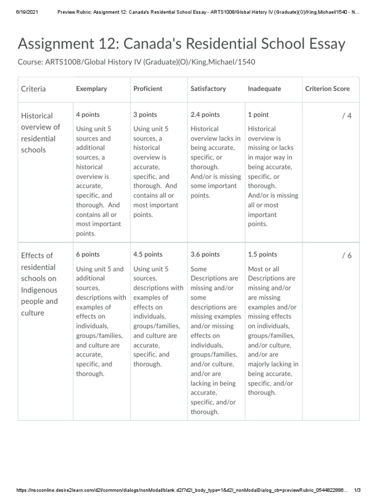 Canada's Residential School Essay Rubric | PDF | Cognition | Science