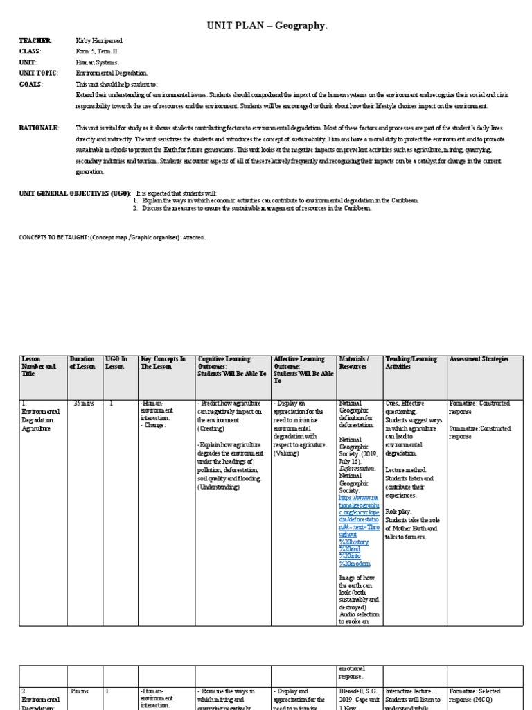 UNIT PLAN - Geography.: Teacher: Class: Unit: Unit Topic: Goals | PDF ...