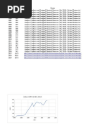CEPCI | PDF | Consumer Price Index | Economic Sectors