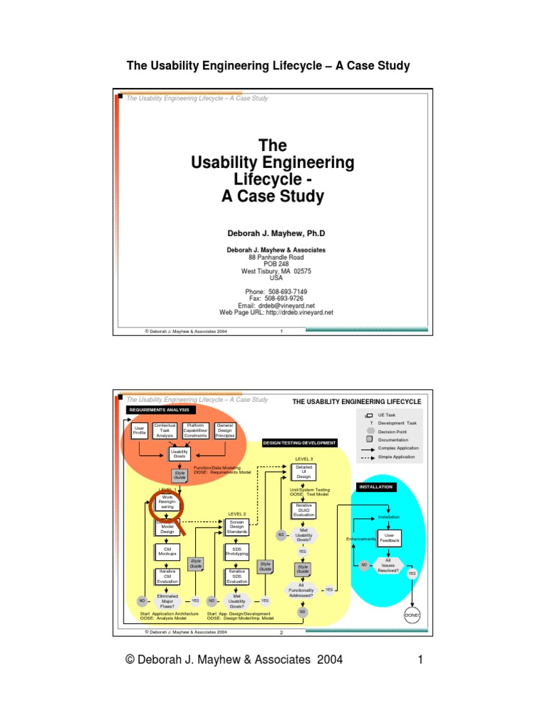 The Usability Engineering Lifecycle A Case Study | PDF | Usability | Software Prototyping