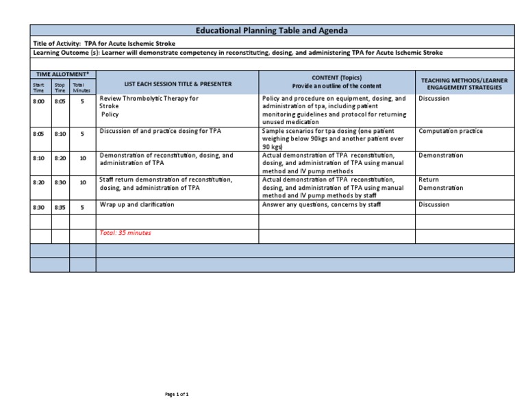 TPA Lesson Plan | PDF | Stroke | Medical Specialties