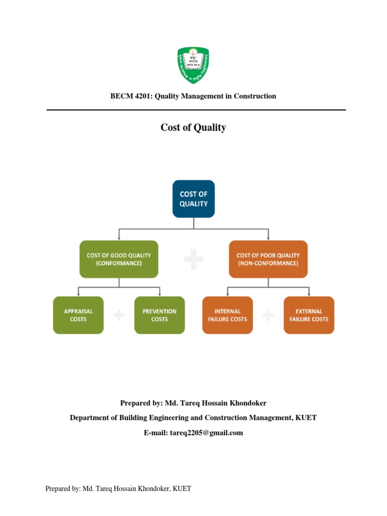 A Comprehensive Analysis of Quality Costs in Construction Projects ...