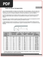 Ficha Técnica de Flanges DIN 2576 | PDF