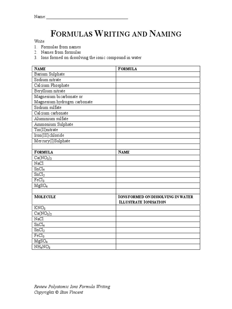 WS - Formula Writing and Naming | PDF | Hydroxide | Nitrate