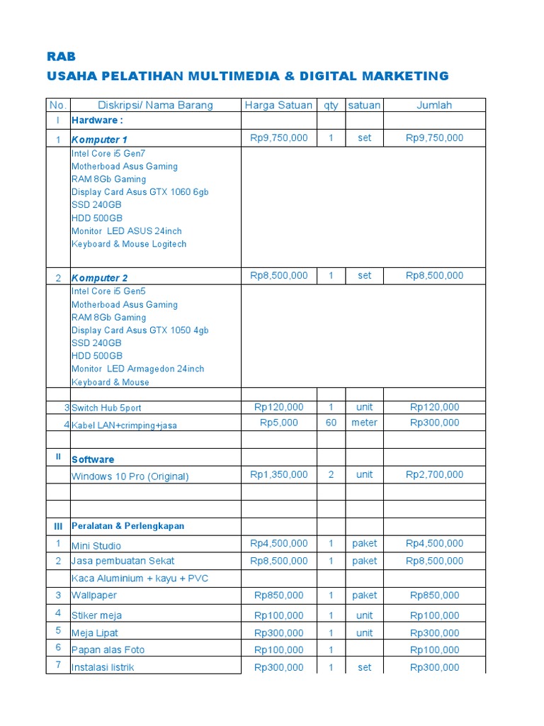 RAB Pelatihan Digital | PDF