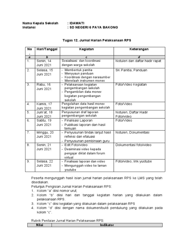 Tugas 12. Mencatat Jurnal Harian Pelaksanaan RPS | PDF | Seni
