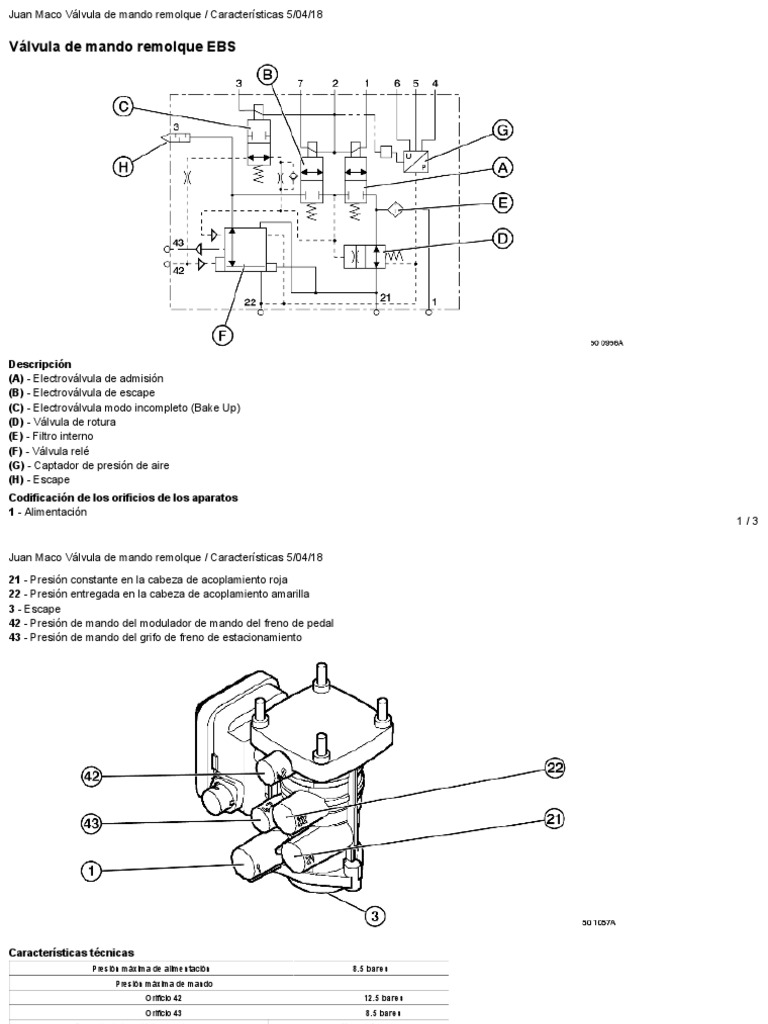 Valvula de Remolque | PDF