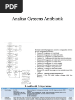 Skema Penilaian Antibiotik Gyssens | PDF