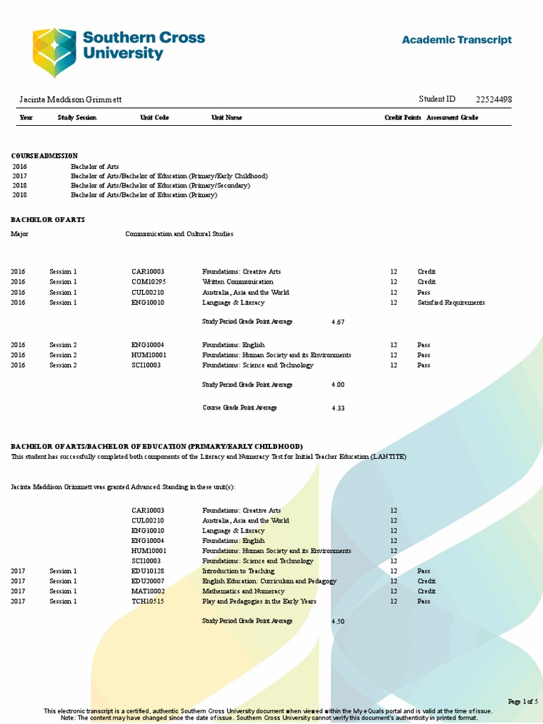 Final Academic Transcript | PDF | Curriculum | Bachelor's Degree