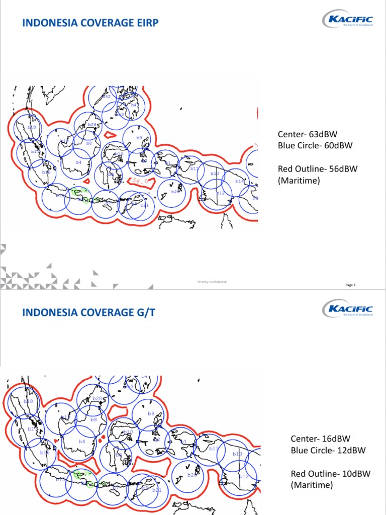 Indonesia Maritime Coverage EIRP & G/T | PDF