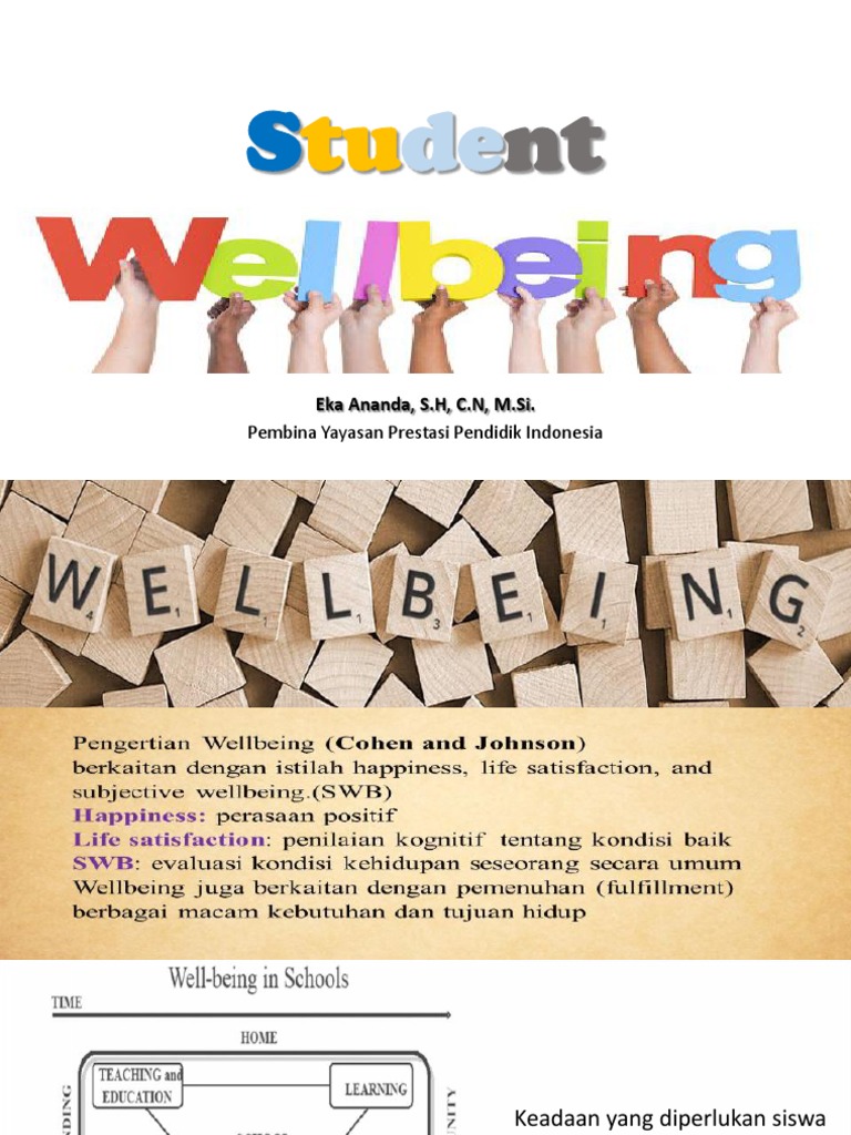 Student Well Being | PDF