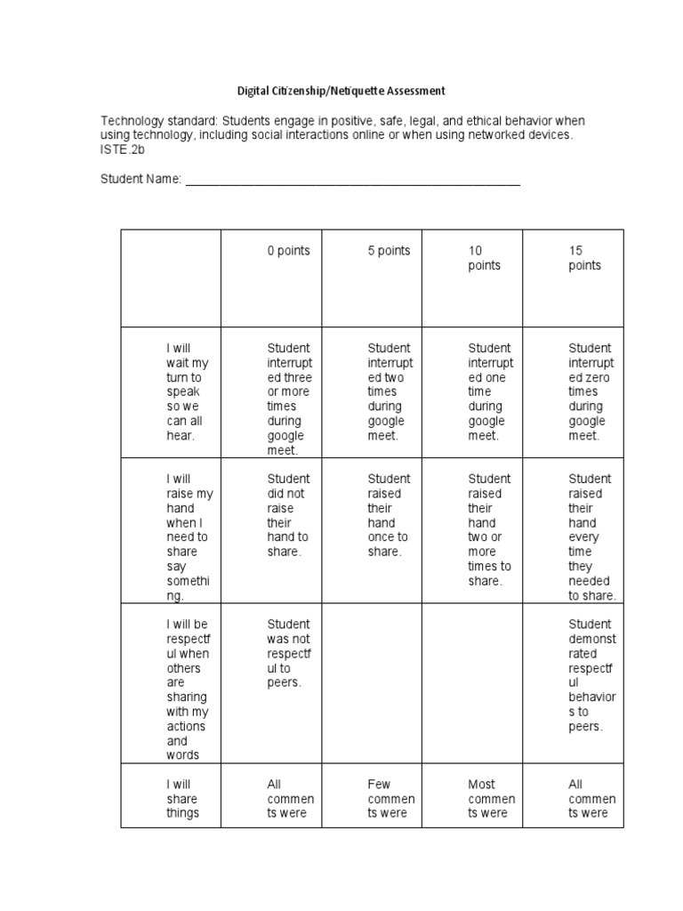 Technology Assessment Rubric | PDF | Cognition | Human Nature