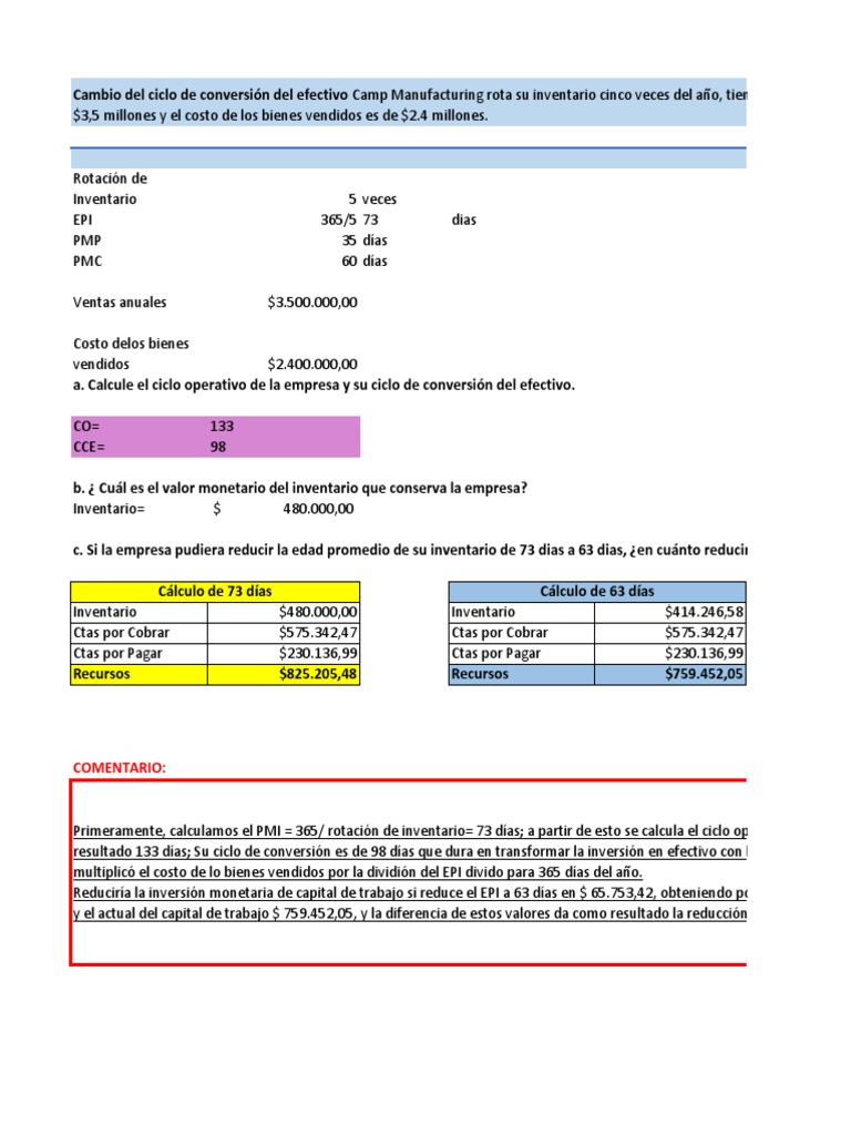 Ejercicio CCE 1 | PDF | Inventario | Economias