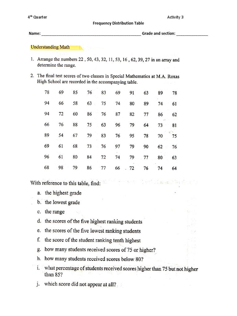 Activity 3.frequency Distribution Table | PDF | Career & Growth