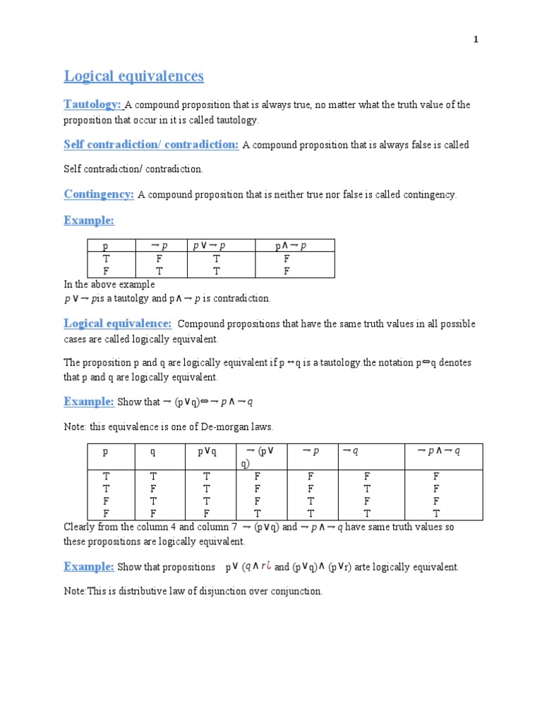 Logical Equivalences: Tautology: Self Contradiction/ Contradiction | PDF | Syntax (Logic ...