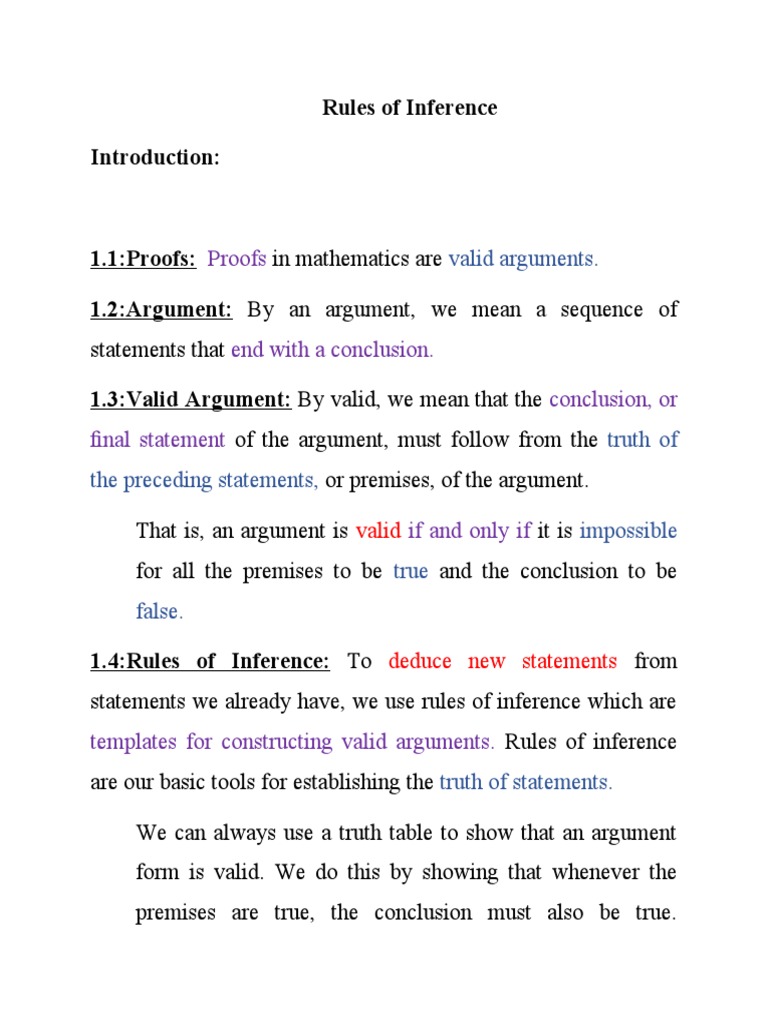 Rules of Inference Explained | PDF | Argument | Inference
