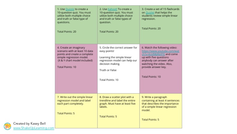 Simple Linear Regression Activities | PDF | Regression Analysis ...