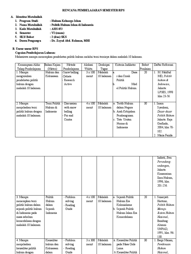 RPS Politik Hukum Islam Di Indonesia | PDF