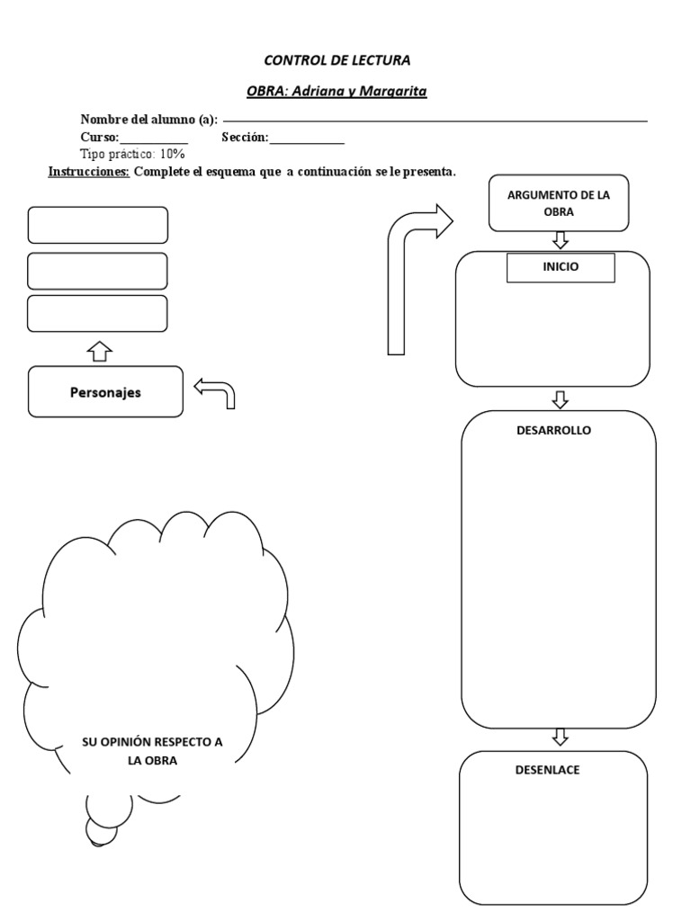 Adriana y Margarita | PDF