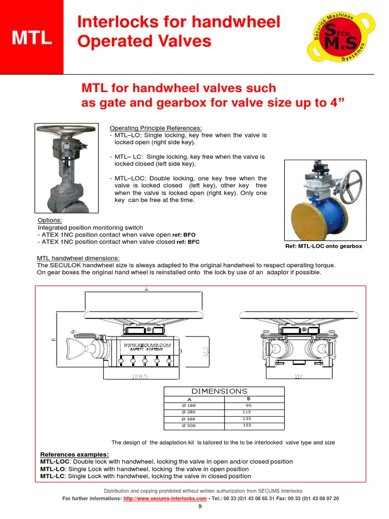 Interlocks For Handwheel Operated Valves: MTL For Handwheel Valves Such ...