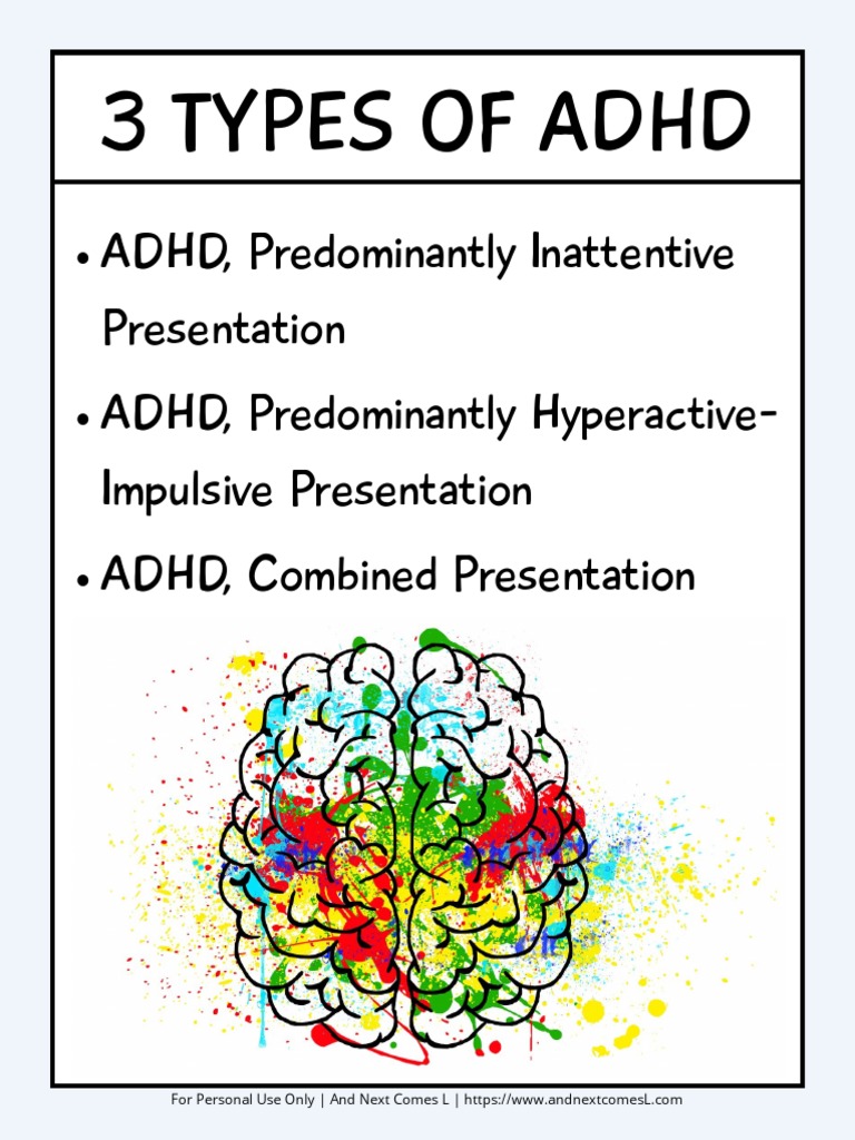 3 Types of ADHD: Inattentive, Hyperactive & Combined | PDF