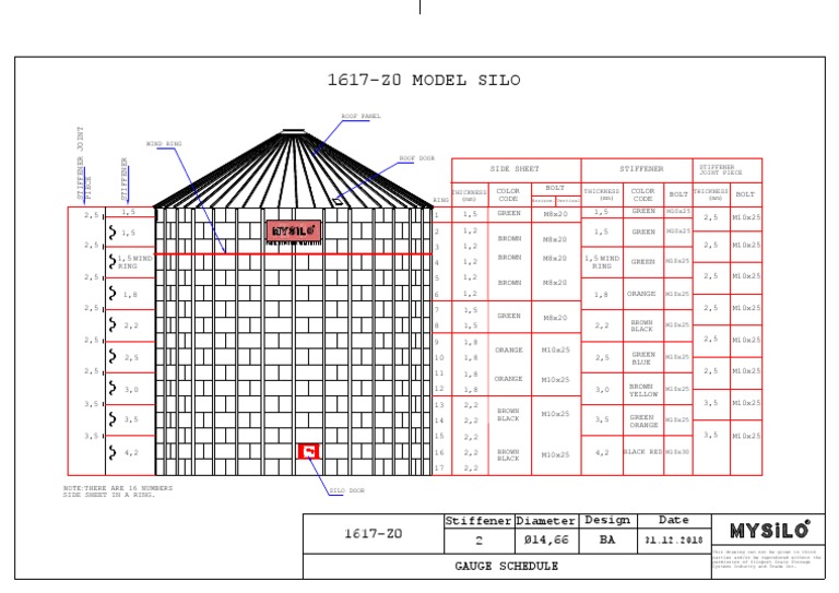 Silo Sheet Distribution | PDF | Brown | Green