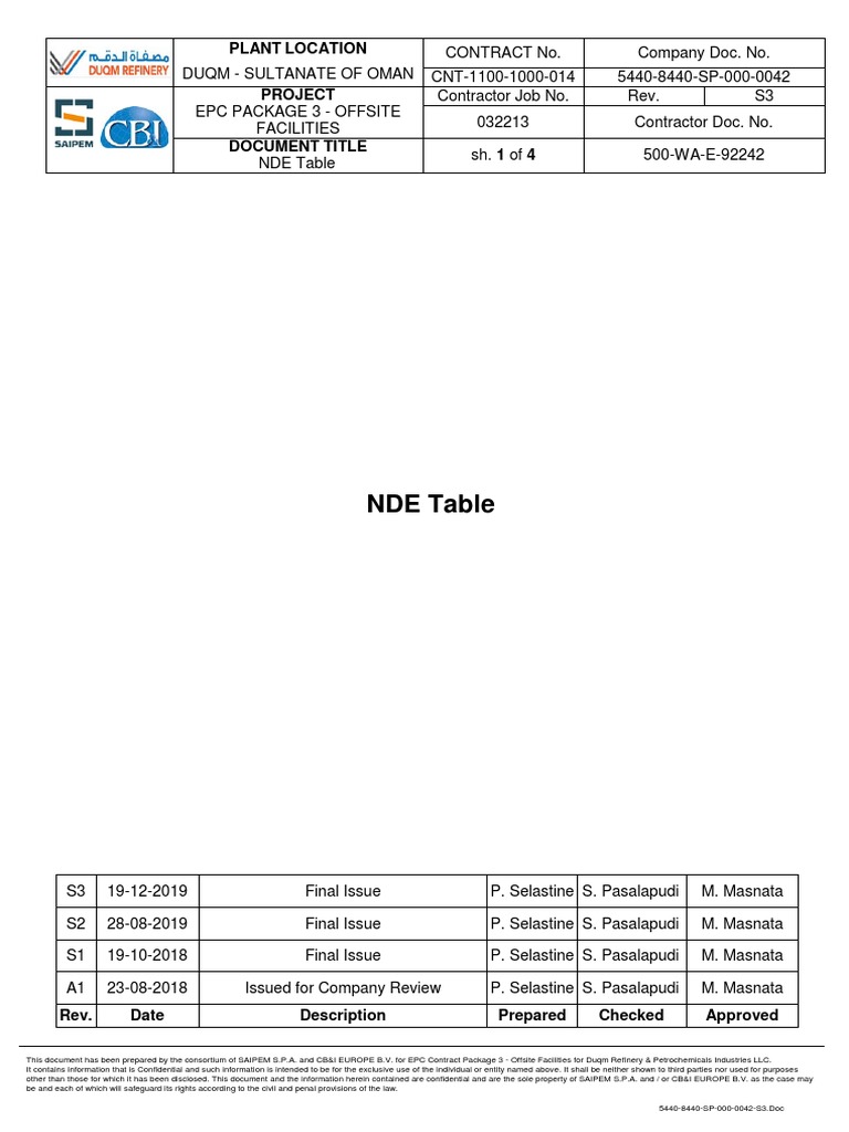 NDE Specifications for Duqm Project | PDF | Nondestructive Testing ...