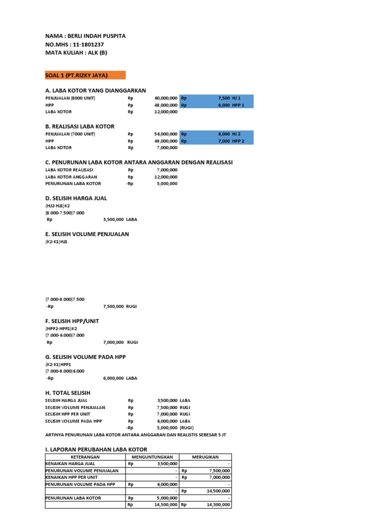 Latihan Soal Laba Kotor | PDF