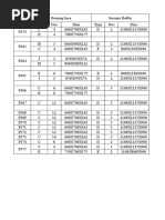Excel Sheet For CBR Test | PDF | Nature