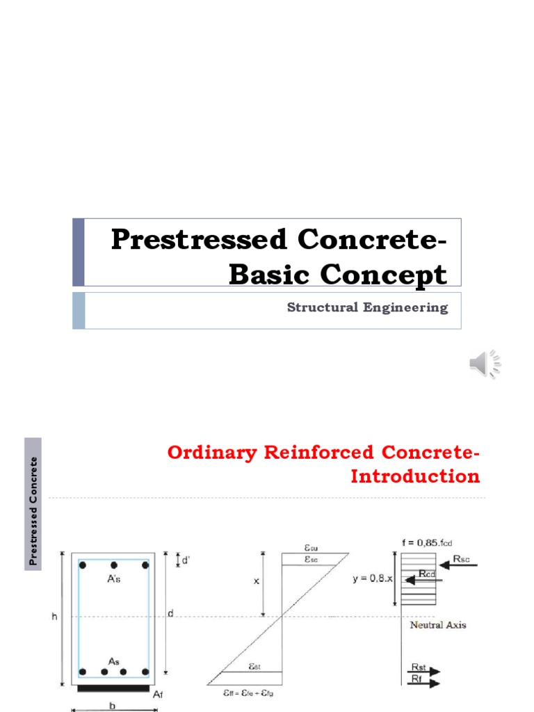 Basics Of Prestressed Concrete Design Pdf Prestressed Concrete
