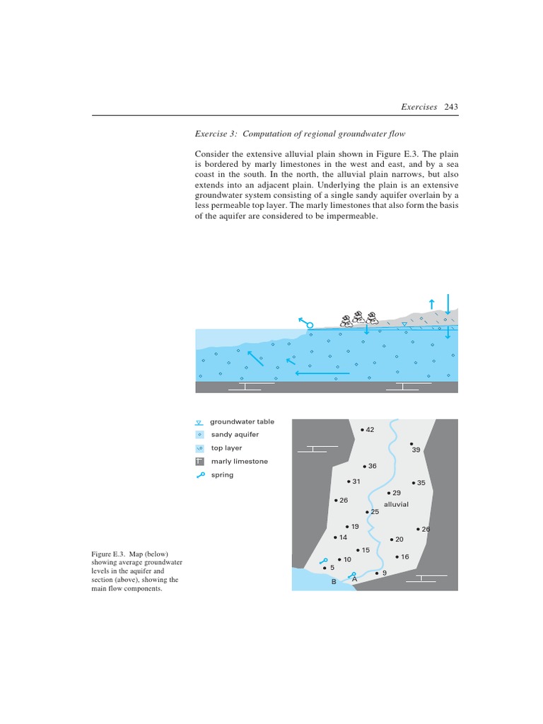 Assignment 2-Groundwater Movement | PDF | Aquifer | Groundwater