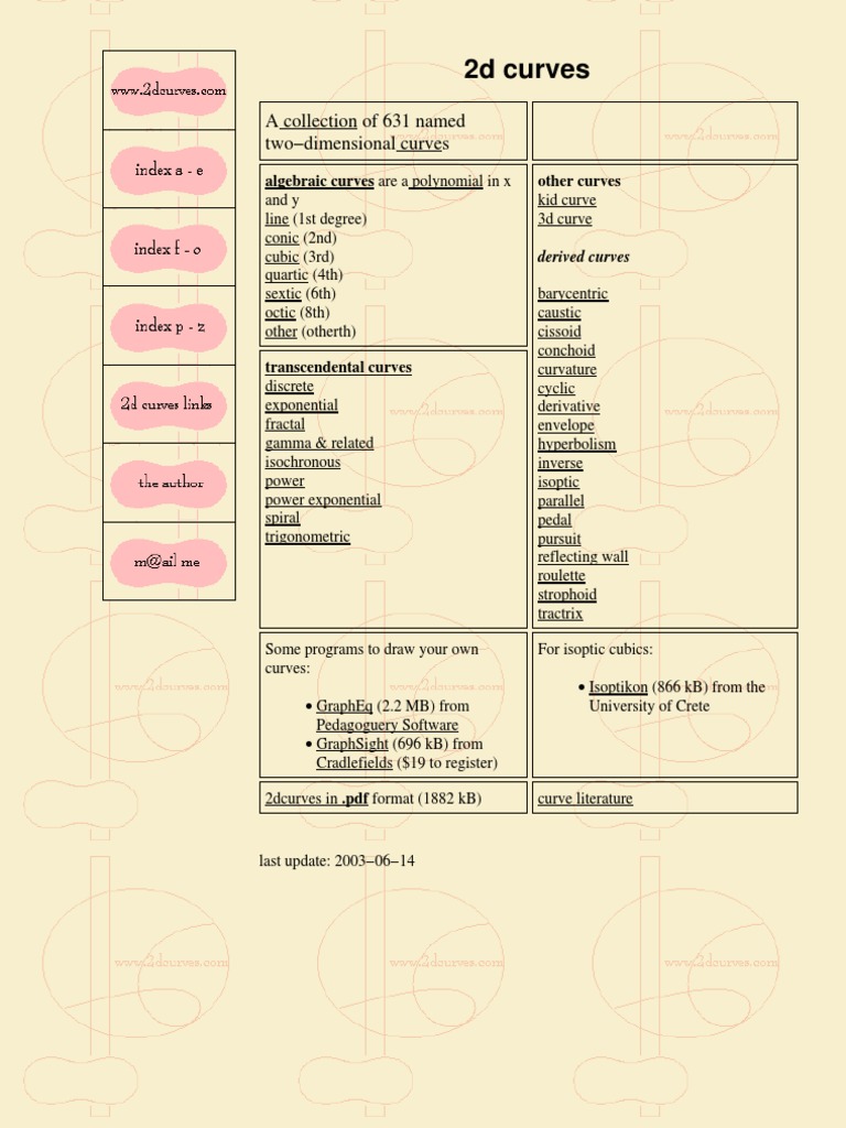 (Wassenaar J.) 2D Curves | PDF | Rectangle | Perpendicular